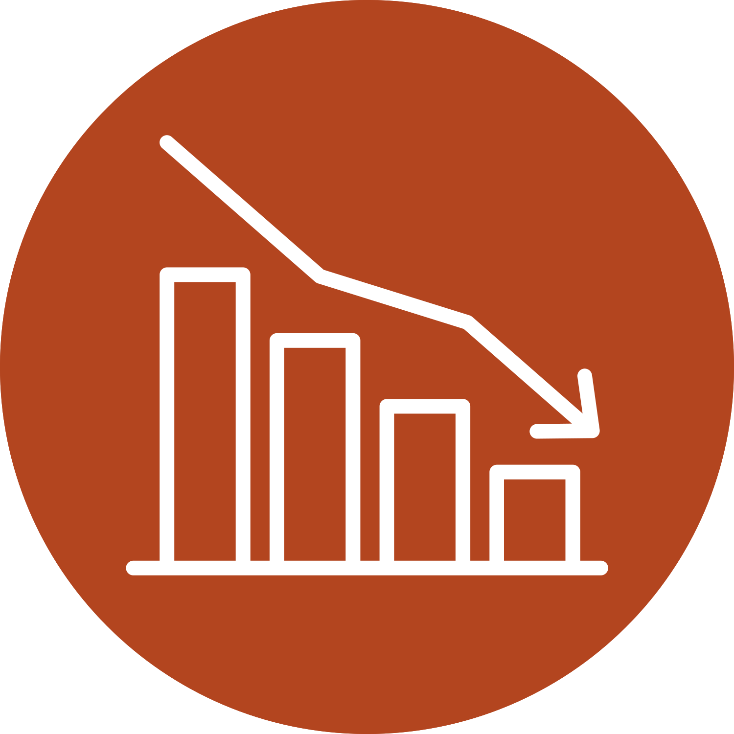 Flex Pay - Perimeter Aviation